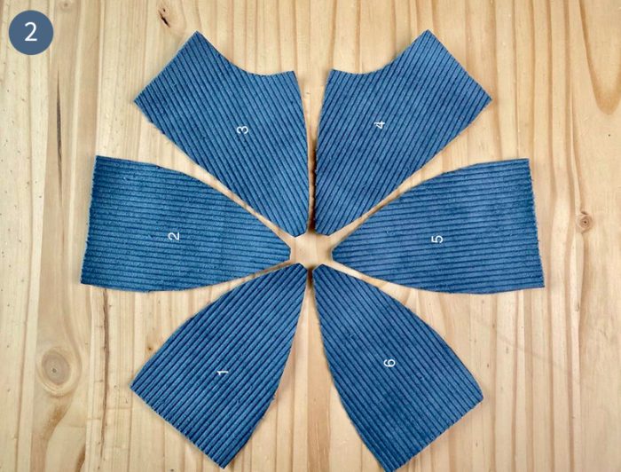 Tuto Casquette en 4 étapes - Ma Petite Mercerie